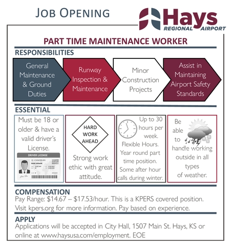 Part-Time Maintenance Worker - Nex-Tech Classifieds