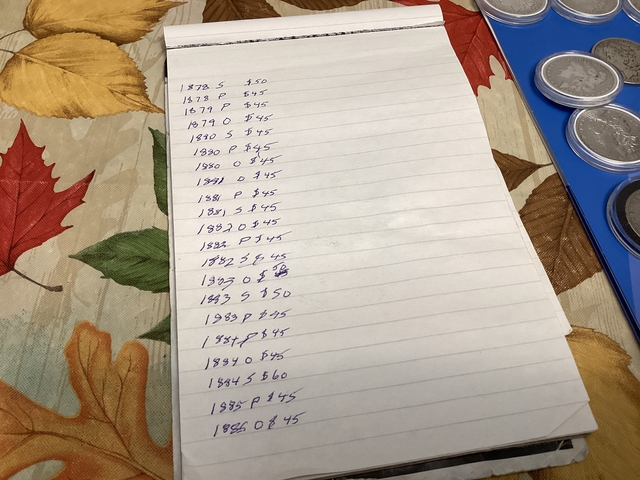 21 Morgan silver dollars. 1878–1885.different mints see list - Nex-Tech ...