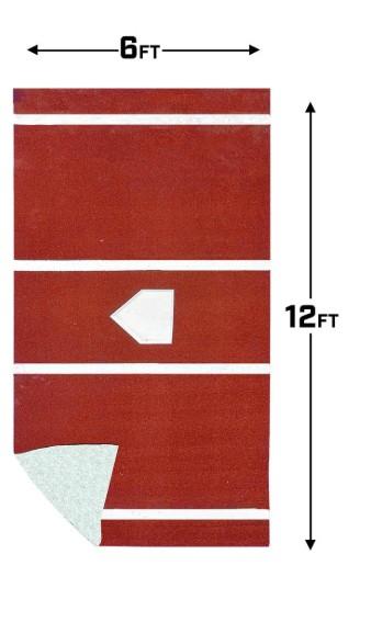 Baseball Batters Box Turf Mat OBO - Nex-Tech Classifieds
