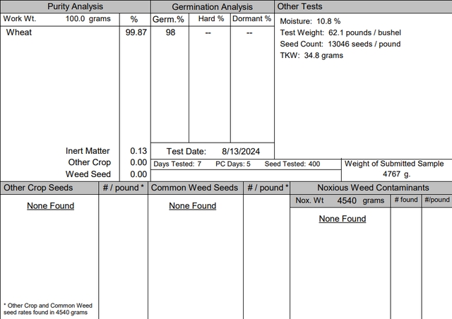 Providence Seed Wheat - Nex-Tech Classifieds